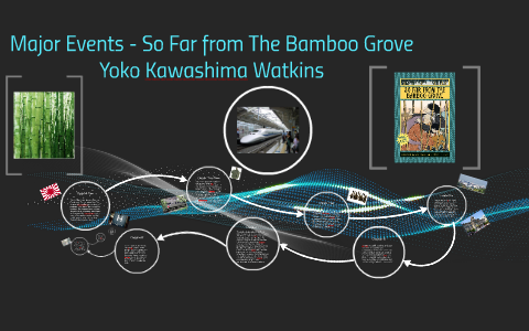 Major Events - So Far from The Bamboo Grove by Angus Cheng on Prezi