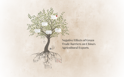 Negative Impact of Green Trade Barriers on China’s Agricultu by r r on ...