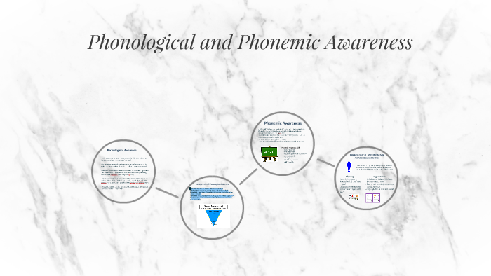 Phonological and Phonemic Awareness by iulia pascu on Prezi