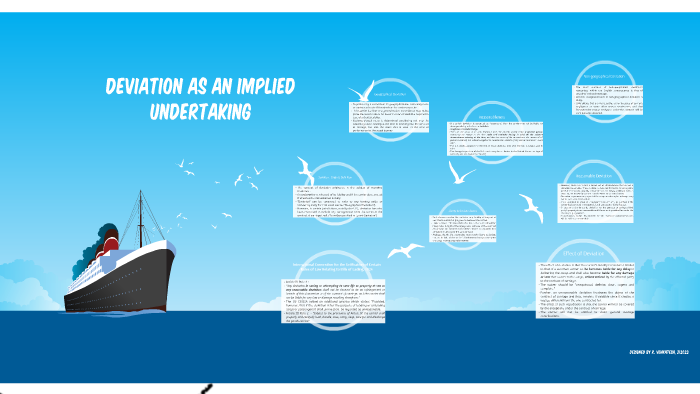 Deviation as an implied undertaking by Venkatesh Renganathan on Prezi