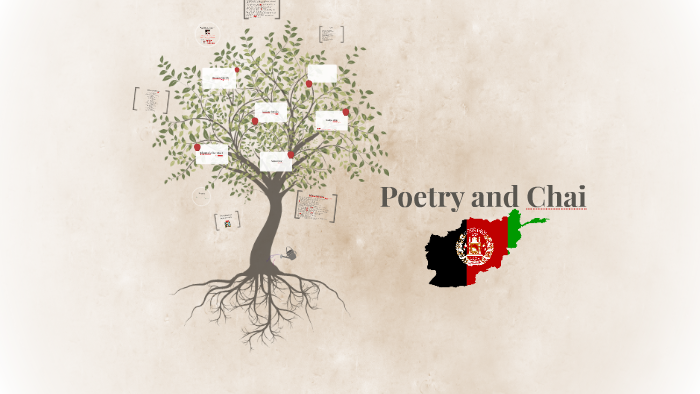 A History of Poetry in Afghanistan by laima mai on Prezi