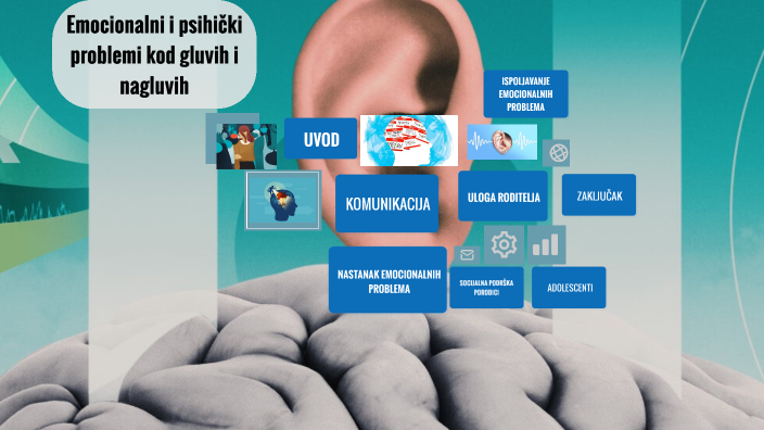 emocionalni i psihicki problemi by Ivana Matejevic on Prezi