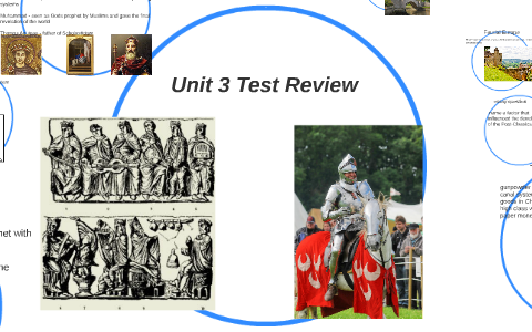 Unit 3 Test Review by brian route on Prezi