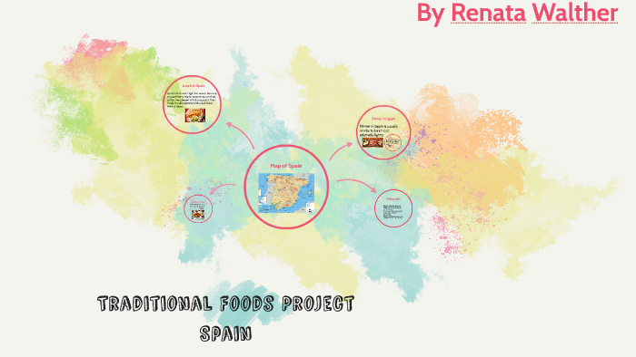 Traditional Foods Project by I Rain on Prezi