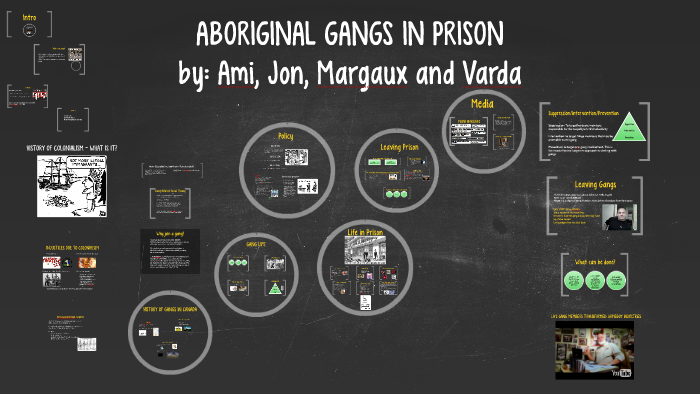 ABORIGINAL GANGS IN PRISON by Jonathan Zilinski on Prezi