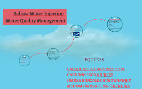 Subsea Water Injection-Water Quality Management by teissi medina on Prezi
