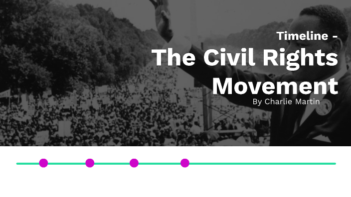 Civil Rights Movement Visual Timeline by CHARLIE MARTIN (Student) on Prezi