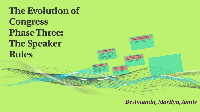 The Evolution of Congress by Amanda DeVito on Prezi