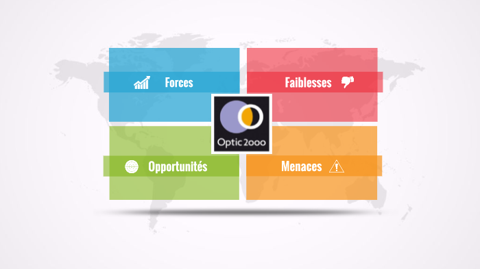 Swot Optic 2000 by Clémence Remy on Prezi