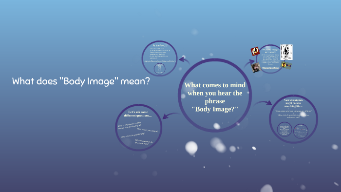 What Does "Body Image" Mean? by Caitlin McAfee on Prezi