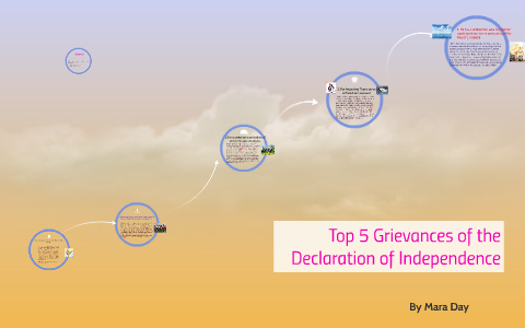 Top 5 Grievances of the Declaration of Independences by M D on Prezi