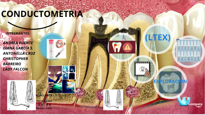 Conductometria by Jhony Alexander Burbano Santacruz