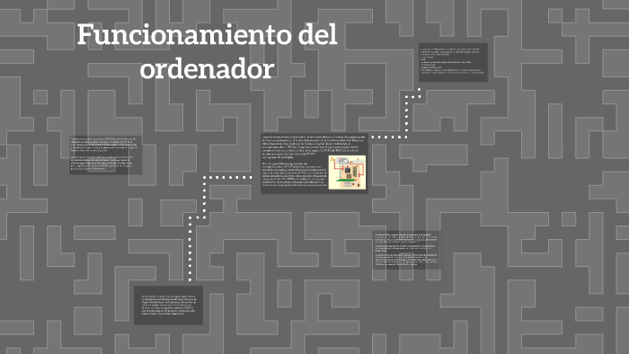 Funcionamiento del ordenador by Gisselle Ch. on Prezi