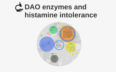 DAO enzymes and histamine intolerance by nicholas encarnacion on Prezi