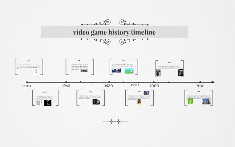 video game history timeline by Muzafar Sharafov on Prezi