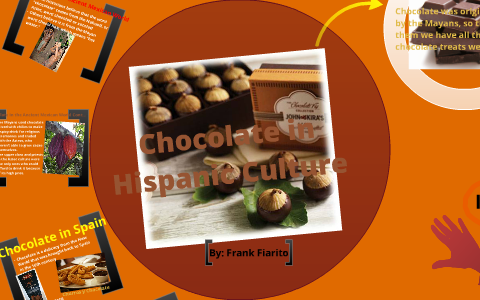 Chocolate in Hispanic Culture by Frank Fiarito on Prezi