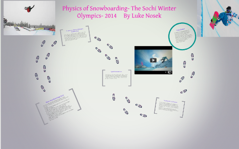 Physics of Snowboarding- The Sochi Winter Olympics- 2014 by Luke N on Prezi