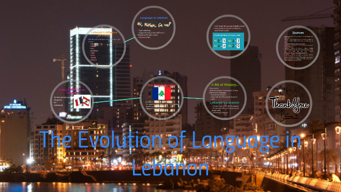 The Evolution of Language in Lebanon by Tamara Raad on Prezi