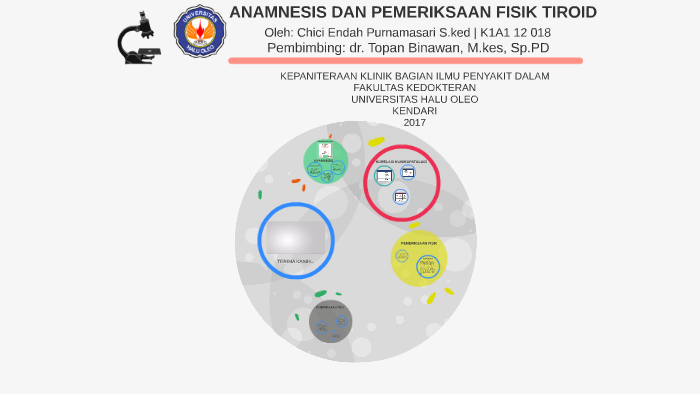 ANAMNESIS DAN PEMERIKSAAN FISIK TIROID by afdhal ruslan on Prezi