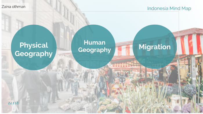 Indonesia Mind Map by Zaina Othman on Prezi