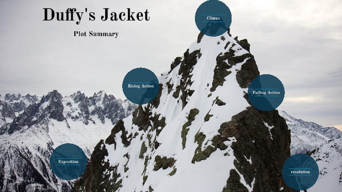 Duffy's Jacket Plot Summary by Jason Creech on Prezi