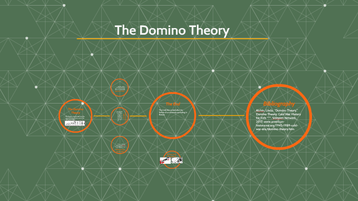 The Domino Theory by Derek Martin on Prezi