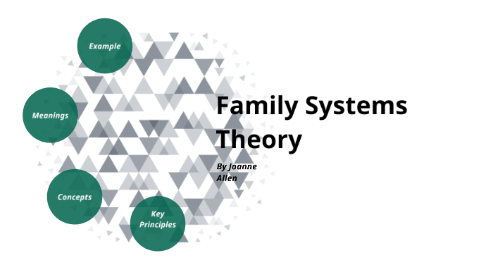 Family Systems Theory by Joanne Allen on Prezi