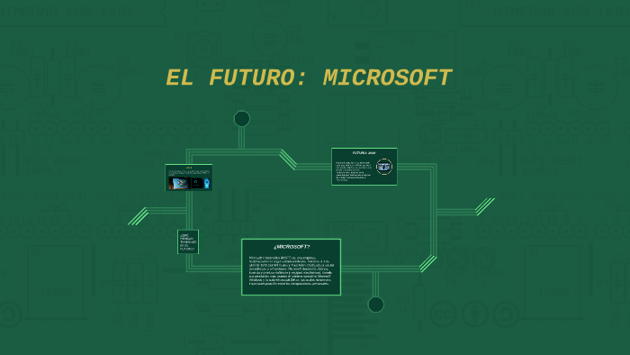 THE FUTURE: MICROSOFT by Valeria Welsh on Prezi
