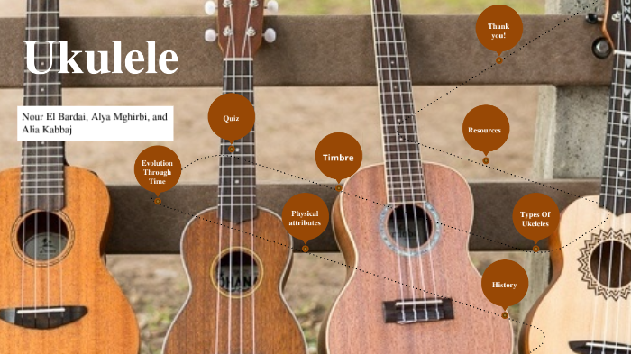 Ukulele- Nour, Alia, and Alya by Nour El Bardai on Prezi