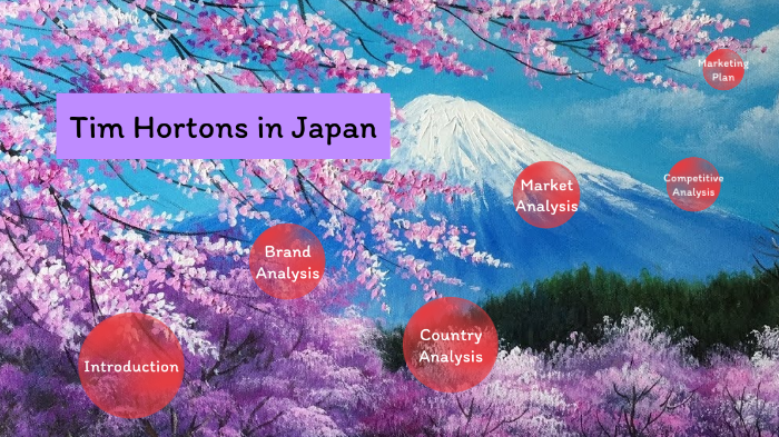 Tim Hortons in Japan by Miraj V on Prezi