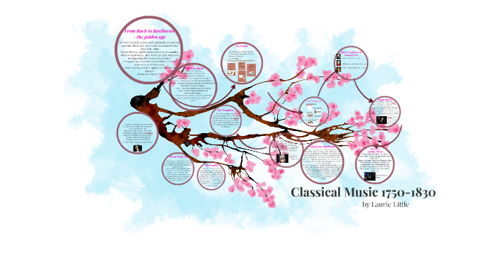 Classical Music 1750-1830 by Laurie Little on Prezi