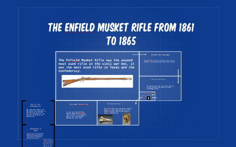 The Enfield Rifle From 1863 to 1865 by Bakari Williams on Prezi