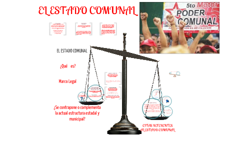 Estado Comunal by Monica Vergara on Prezi
