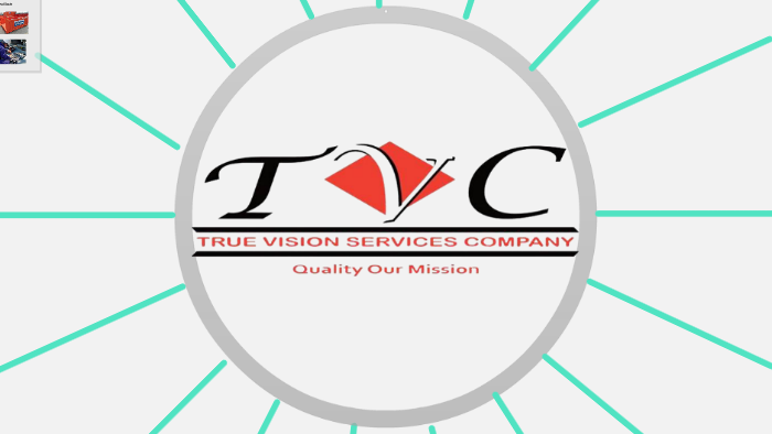 TVC Introduction by Ahmed Rahim on Prezi