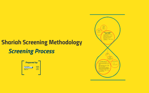 Shariah Screening Methodology by Imam Assalieh on Prezi