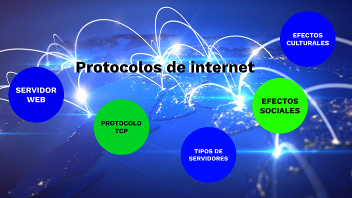 Protocolos de internet by Takerlin Gereidi Calderón Corvera on Prezi