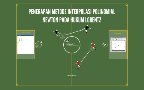 PENERAPAN METODE INTERPOLASI POLINOMIAL NEWTON PADA HUKUM LO by adhitya ...