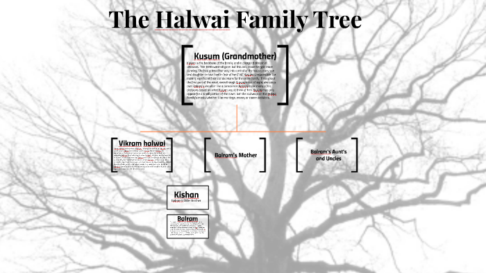 The Halwai Family Tree by Nikki Tittel on Prezi