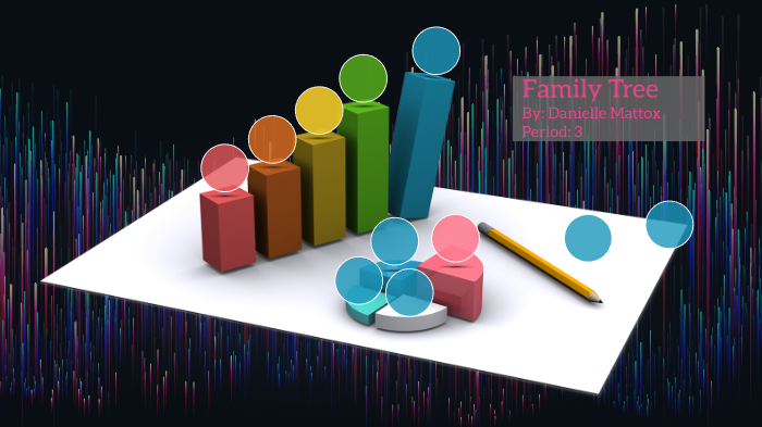 Family Tree Project by Danielle Mattox on Prezi