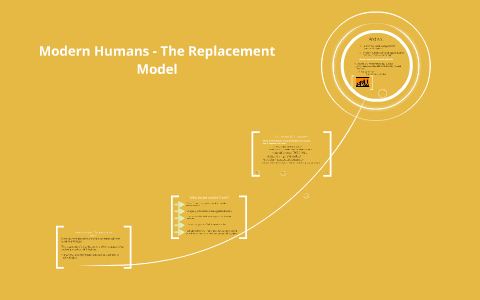Modern Humans - The Replacement Model by Ashley Balzer on Prezi
