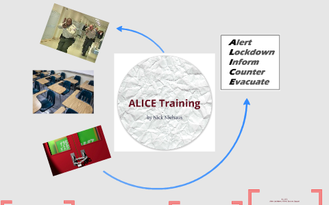 ALICE Training in Schools by Nick Niehaus on Prezi