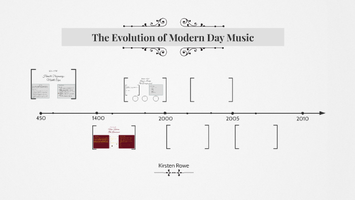 The Evolution of Modern Day Music by Kirsten Rowe on Prezi