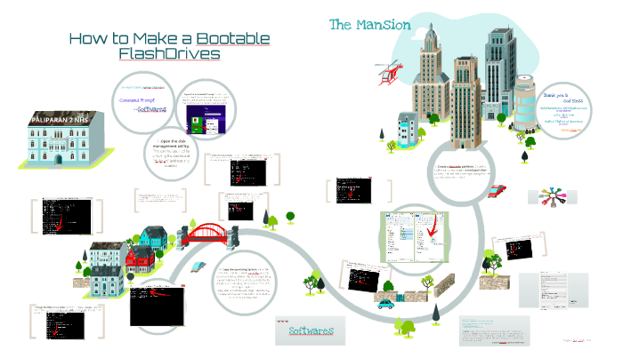 GASTPE by Fenamae Lara on Prezi
