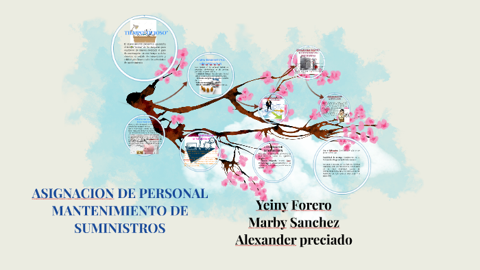 ASIGNACION DE PERSONAL by on Prezi
