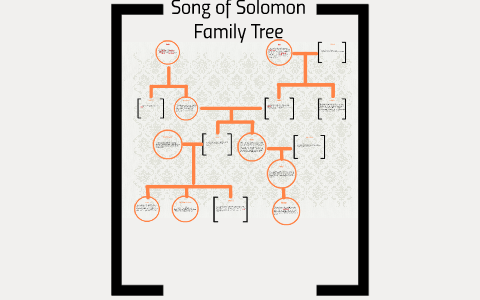 Song of Solomon Family Tree by Lily Gould on Prezi