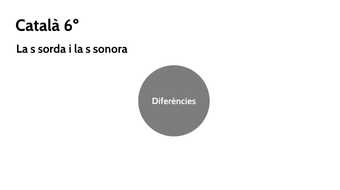 Català la s i la doble ss by Ignasi Fv on Prezi