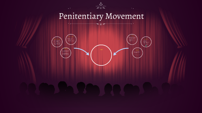 Penitentiary Movement by Xavier Brown on Prezi
