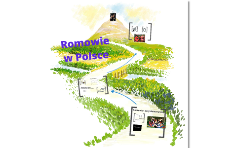 Romowie w Polsce by K D on Prezi