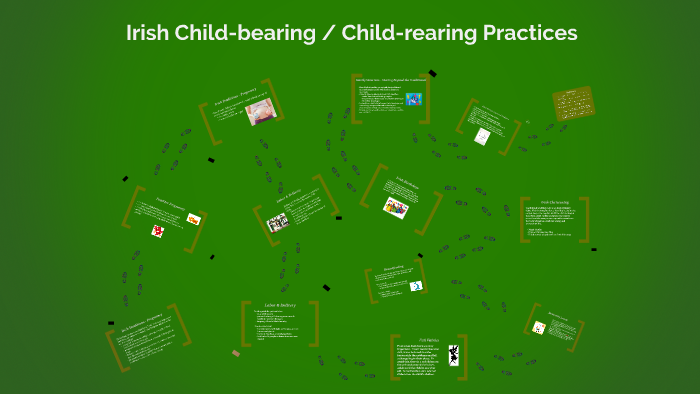 Irish Child-bearing / Child-rearing Practices by Rachel Morrow on Prezi