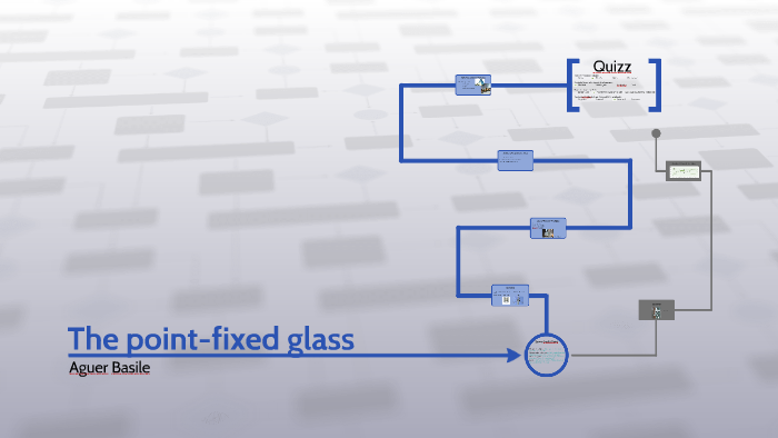 The point-fixed glass by Basile AGUER on Prezi